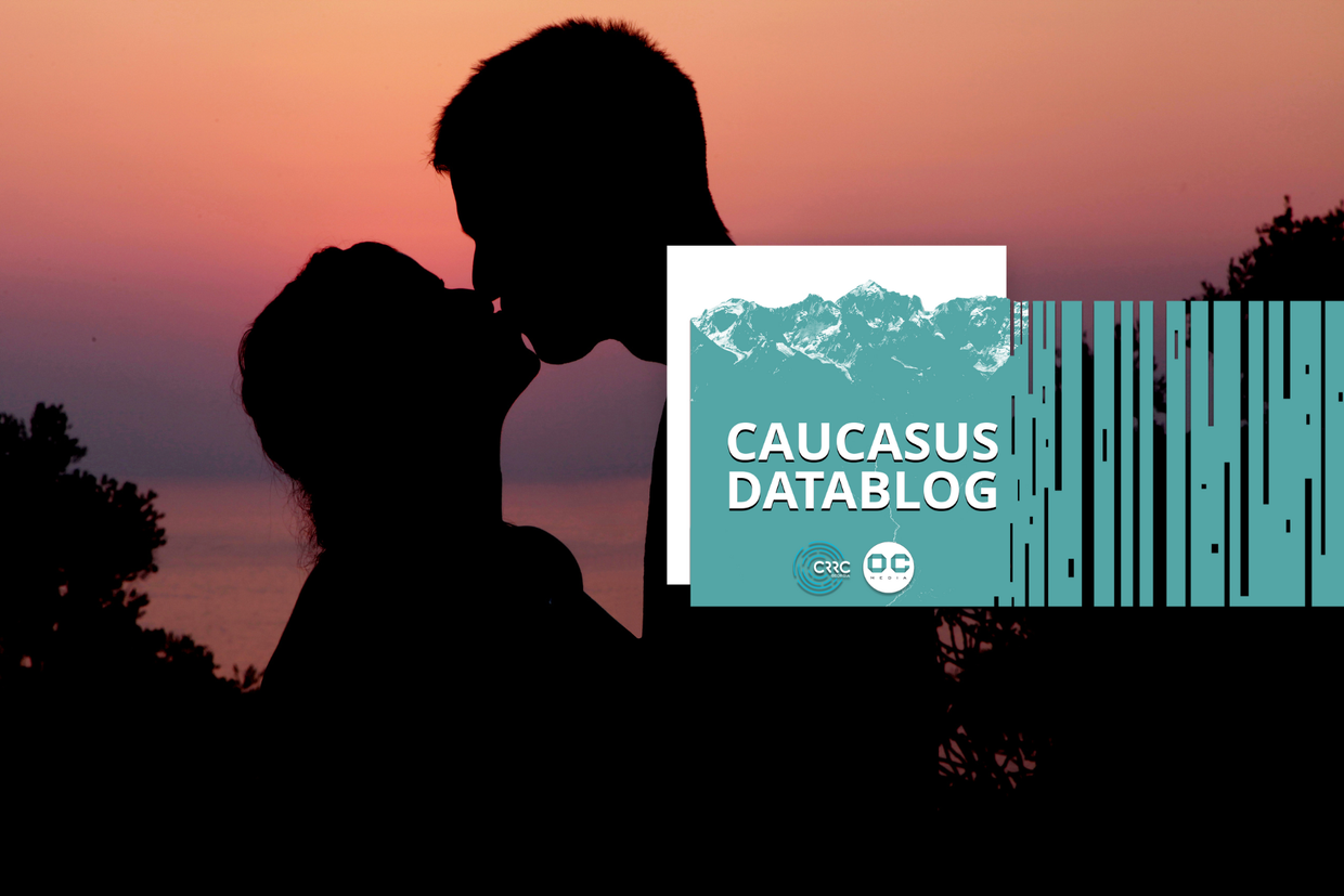 Datablog | How do Georgians perceive women’s sexual freedom?